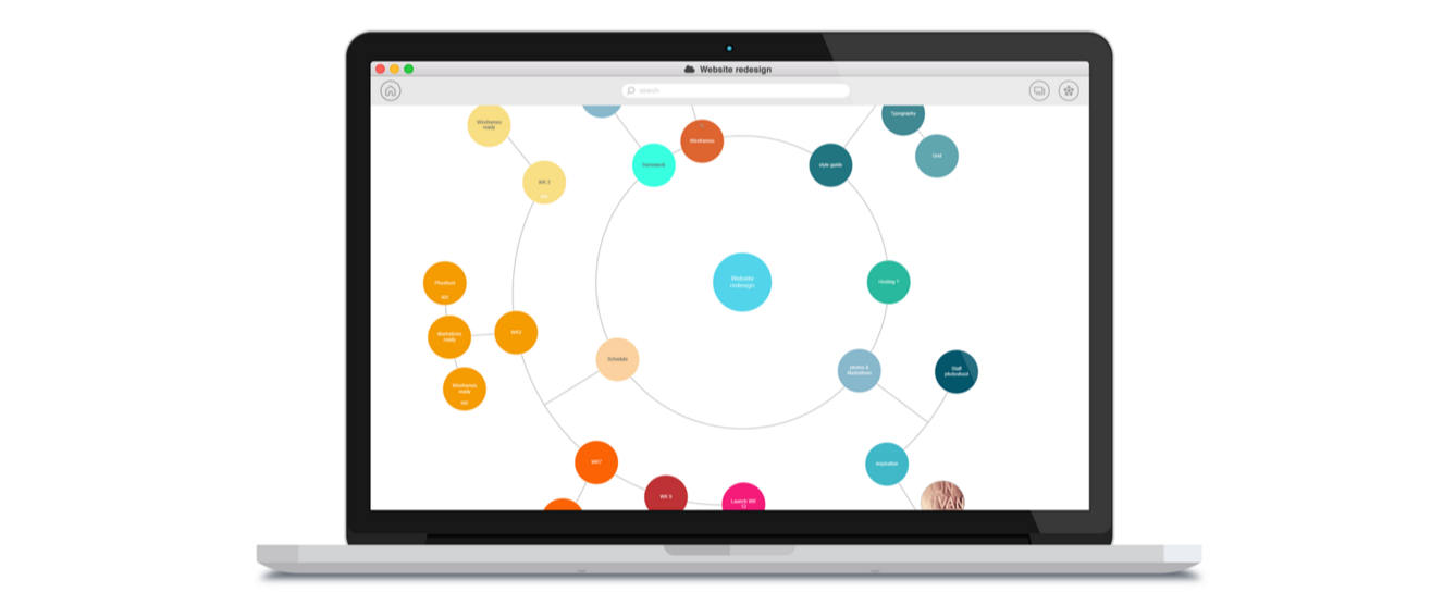 Mindly: organiza facilmente tu vida | Rincón de la Tecnología