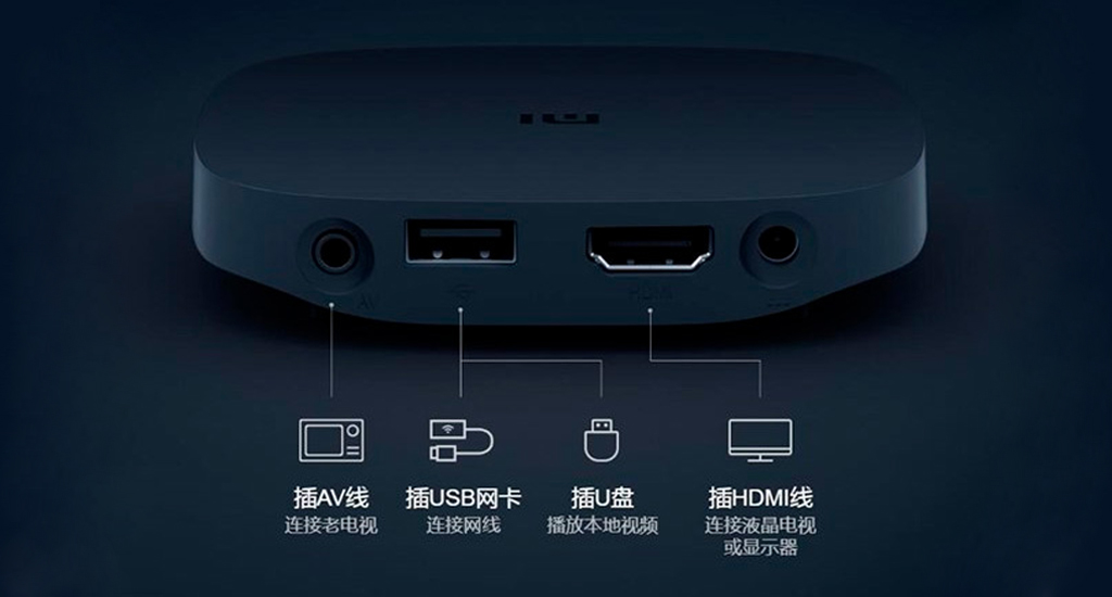 La nueva Xiaomi Mi Box 4 SE al detalle | Rincón de la Tecnología